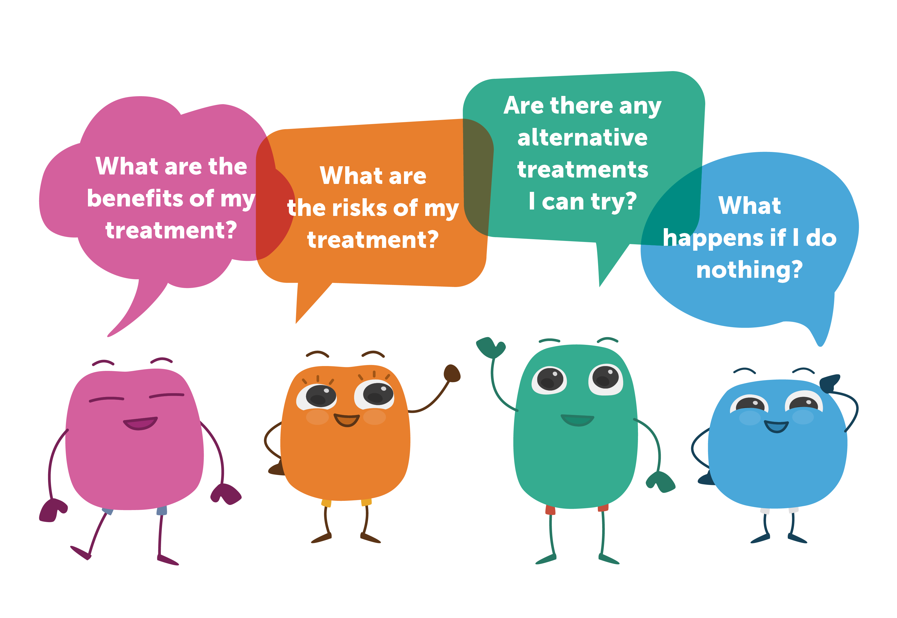 Shared decision-making - Herts and West Essex ICS